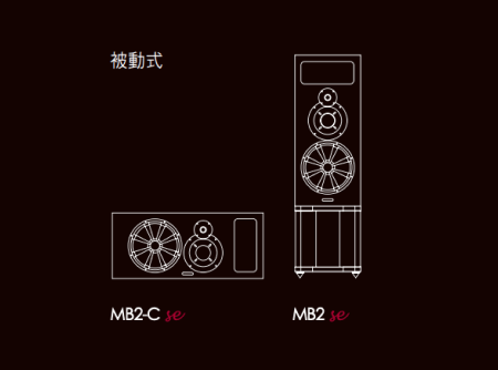 英國 PMC｜MB2 se - Jadex